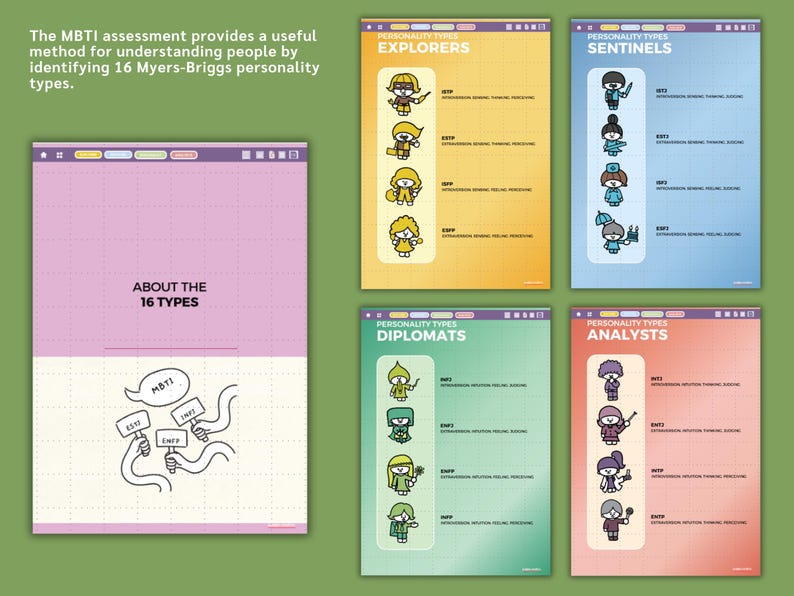 MBTI 16 Types : Myers-briggs Type Indicator MBTI Assessment Simple Ways ...