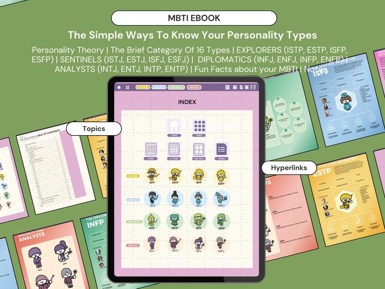 MBTI 16 Types : Myers-briggs Type Indicator MBTI Assessment Simple Ways ...