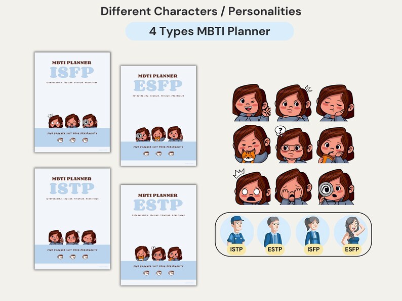 MBTI Planner ISFP Multi Functional Digital Planner Notebook, Work and ...