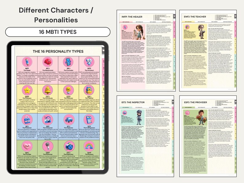 MBTI Ebook : Myers-briggs Type Indicator (MBTI) Assessment | True You ...