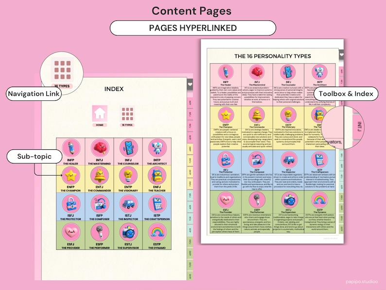 MBTI Personality Types Ebook | True You Personality Guide | PDF ...