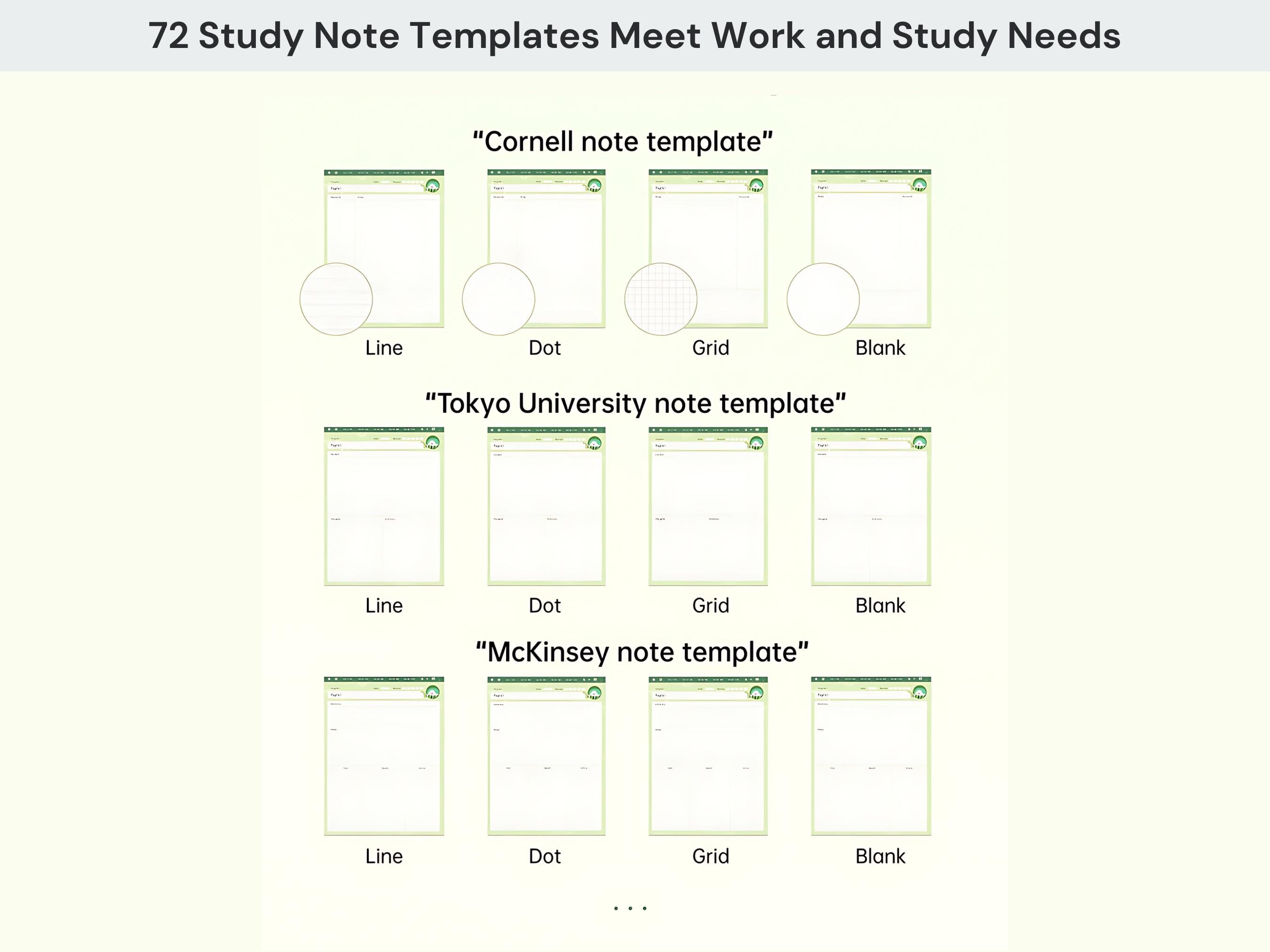 MBTI INFJ Multi Functional Digital Planner Notebook, Work Study Tracker ...