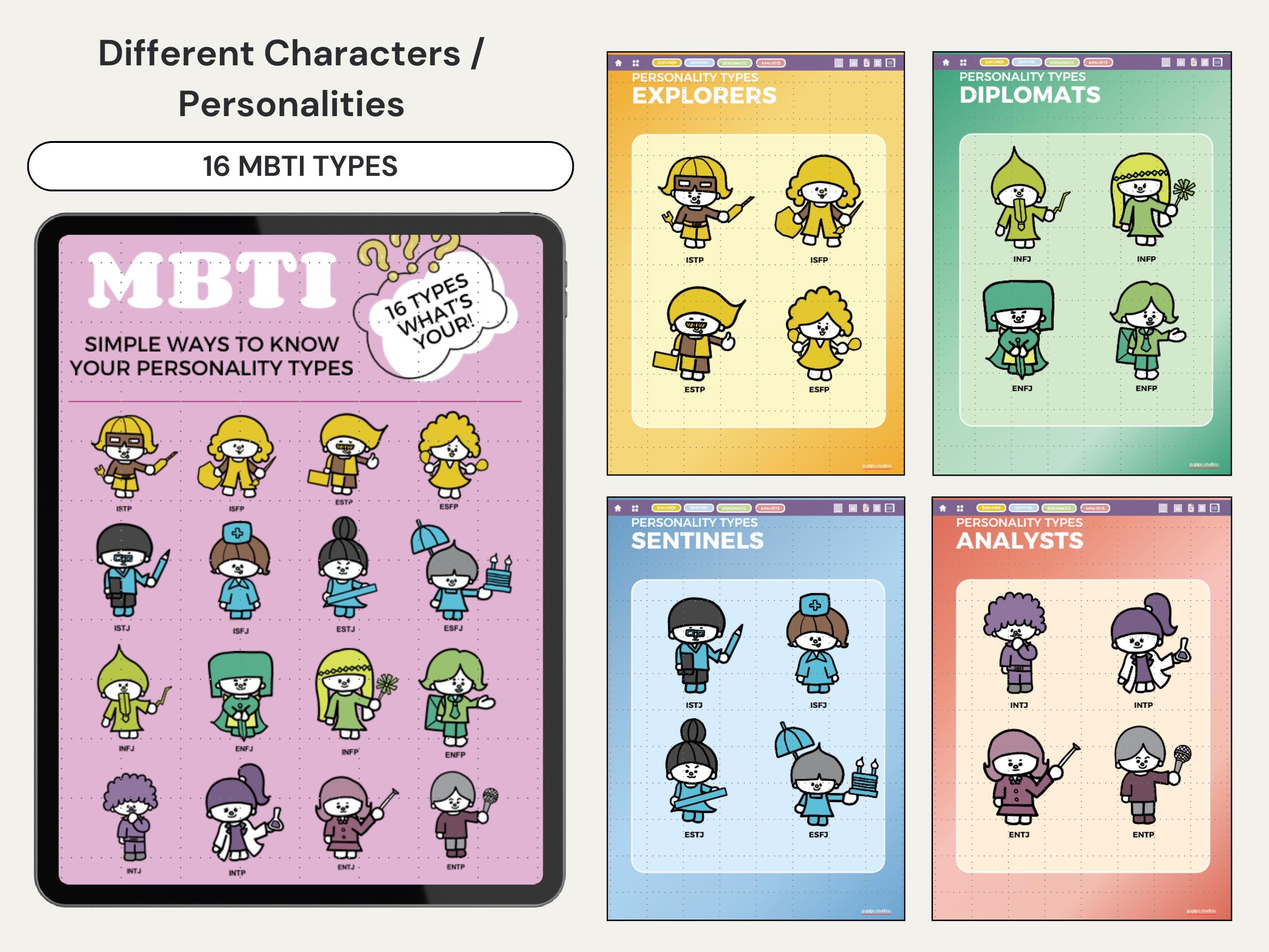 MBTI 16 Types : Myers-briggs Type Indicator MBTI Assessment Simple Ways ...