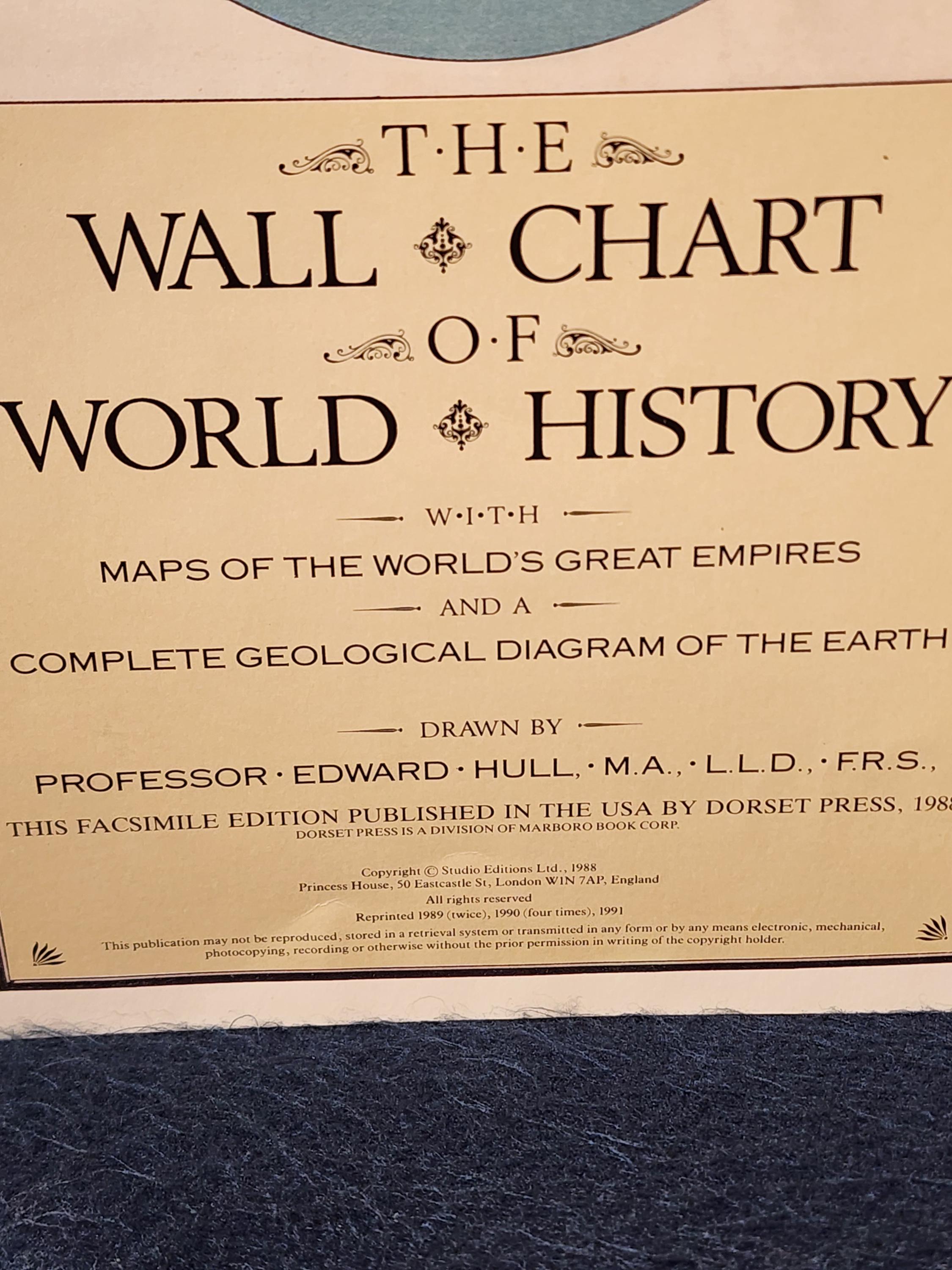 The Wall Chart of World History Book - Etsy