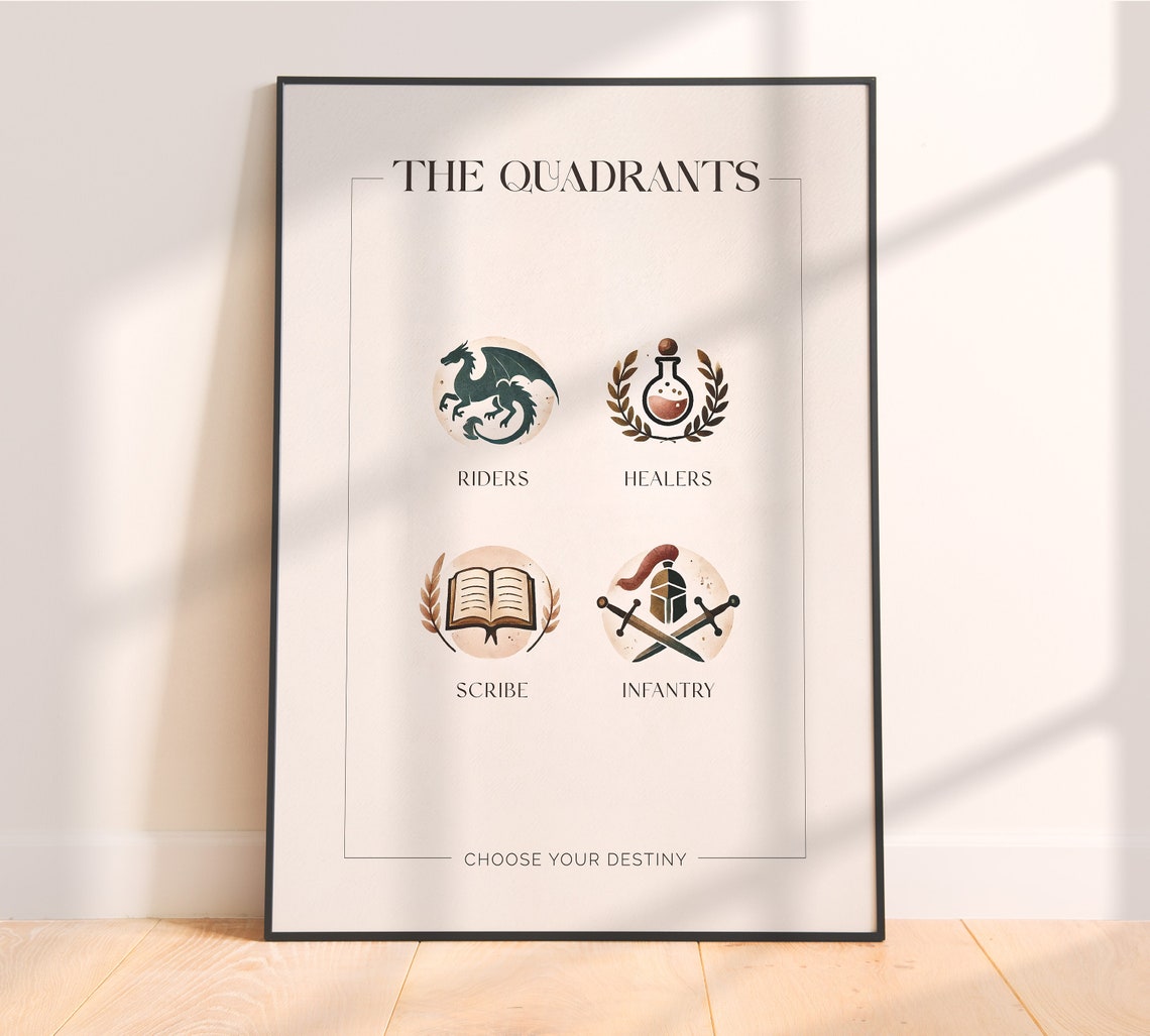 The Quadrants Fourth Wing Rebecca Yarros - Etsy