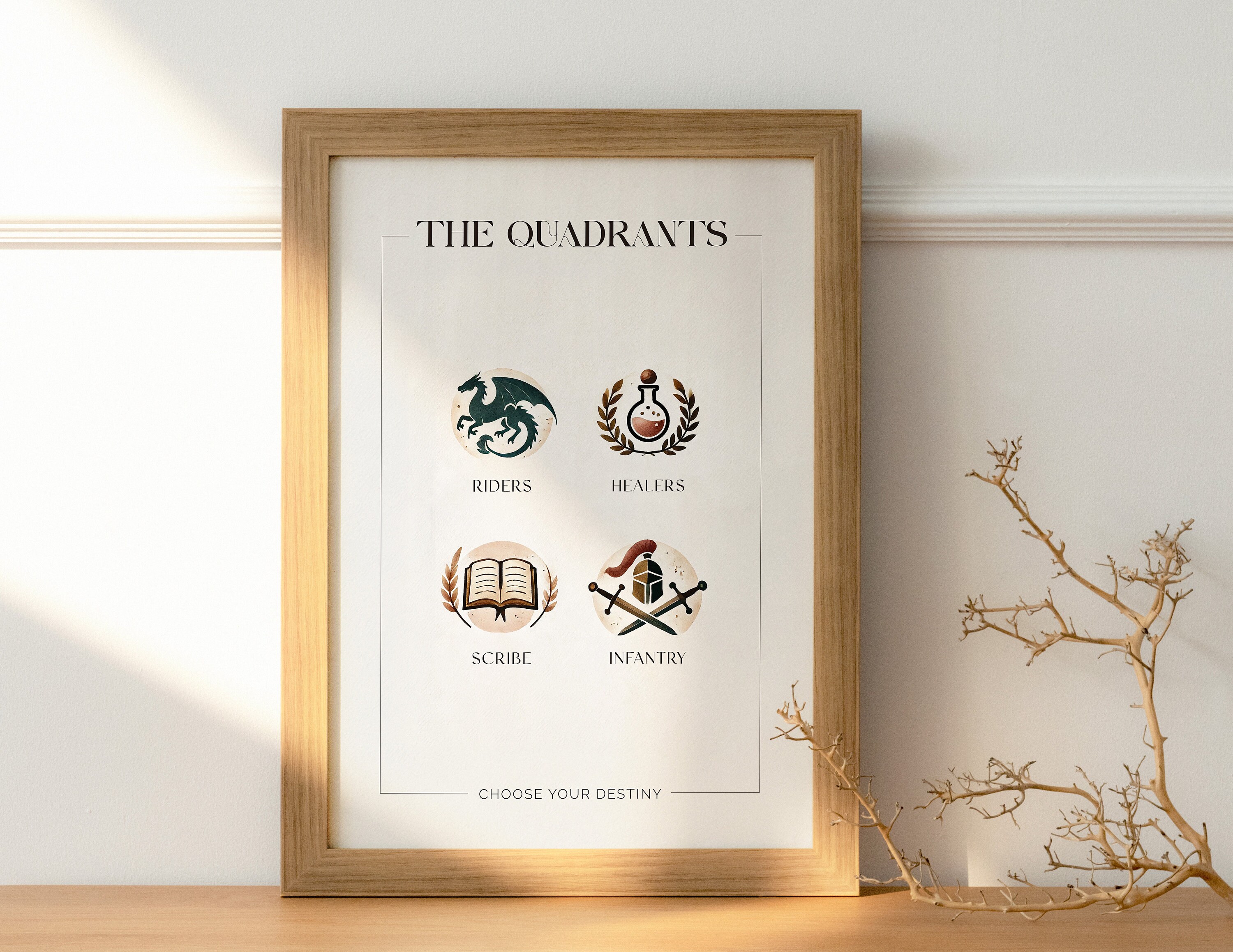 The Quadrants Fourth Wing Rebecca Yarros - Etsy