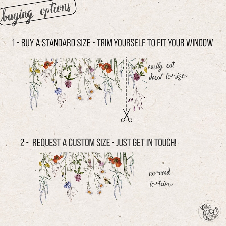 Botanical Meadow Flower Shop Window Decal Border for Retail Storefront ...