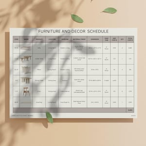 Interior Design FF&E Schedule Template: Client Presentation (canva) - Etsy