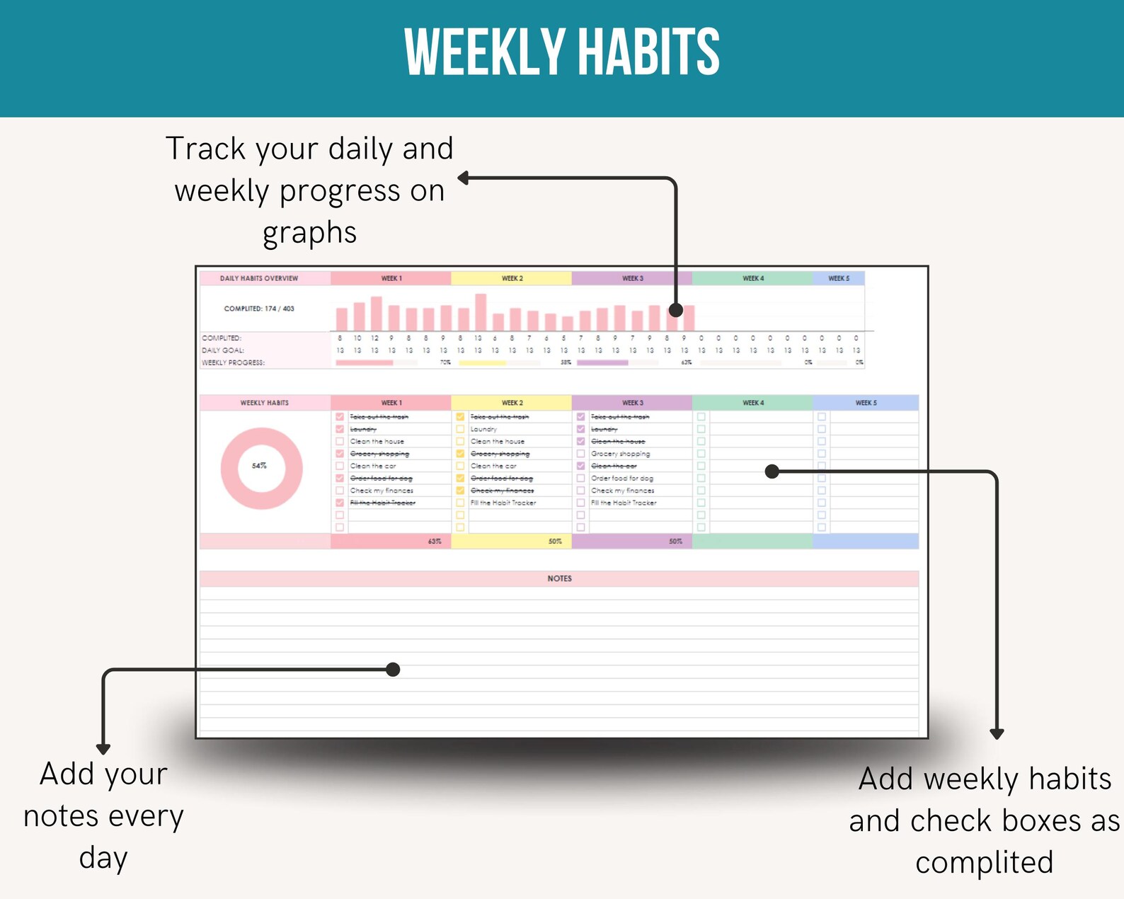 PLR Resell Habit Tracker PLR Spreadsheet Template Plr Google Sheets ...