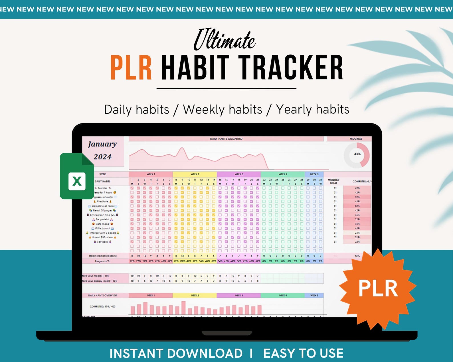 PLR Resell Habit Tracker PLR Spreadsheet Template Plr Google Sheets ...
