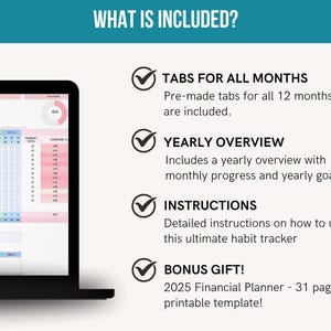 2025 Habit Tracker New Year Resolutions 2025 Goals Spreadsheet Template ...