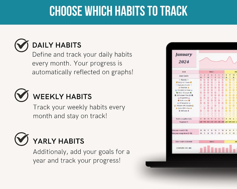 PLR Resell Habit Tracker PLR Spreadsheet Template Plr Google Sheets ...
