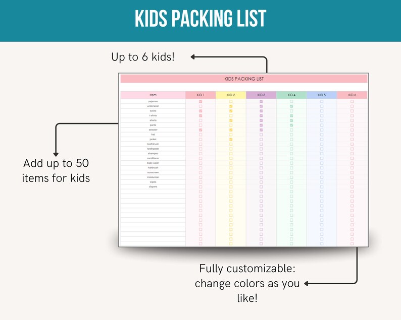 Google Sheets Packing List Template Travel Packing List Trip Checklist ...