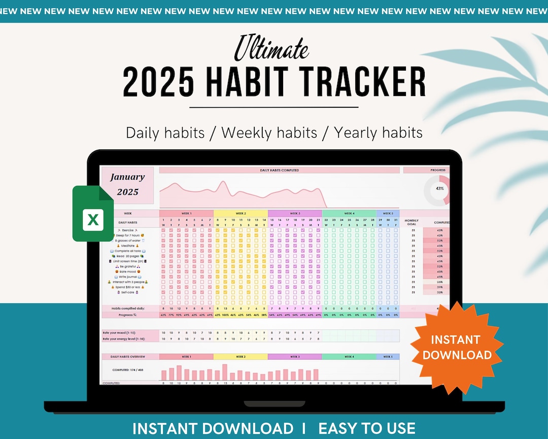 2025 Habit Tracker New Year Resolutions 2025 Goals Spreadsheet Template ...