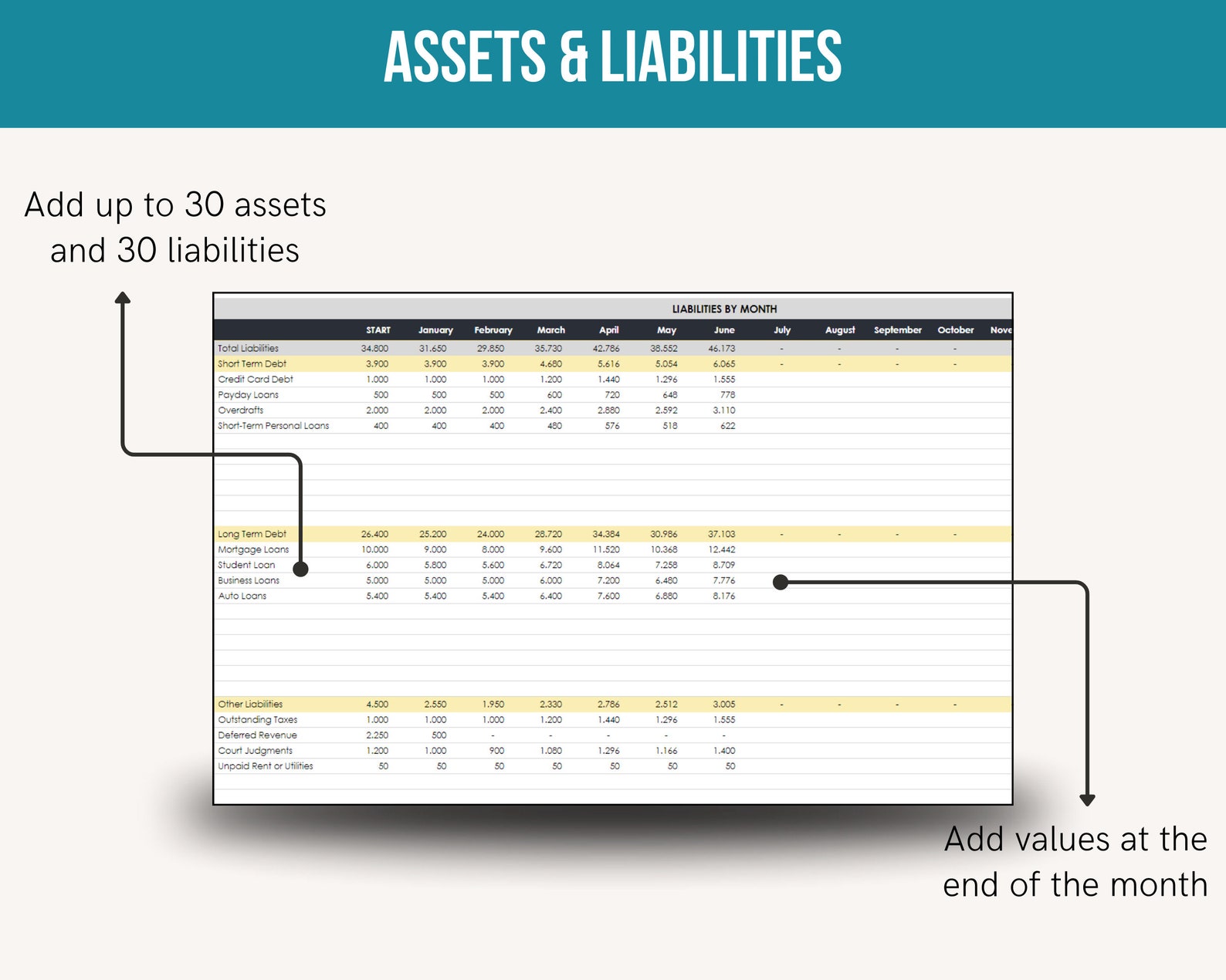 Net Worth Tracker Spreadsheet Google Sheets Template Digital Net Worth ...