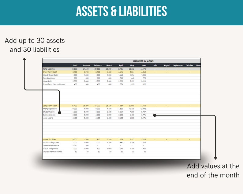 Net Worth Tracker Spreadsheet Google Sheets Template Digital Net Worth ...