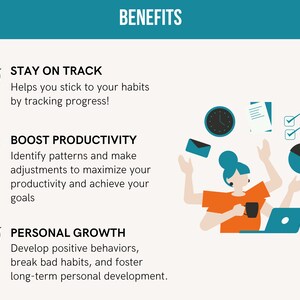 2025 Habit Tracker New Year Resolutions 2025 Goals Spreadsheet Template ...