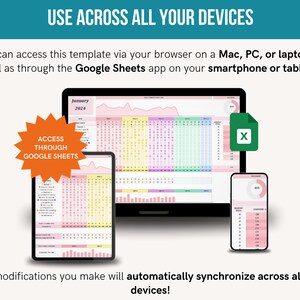 2025 Habit Tracker New Year Resolutions 2025 Goals Spreadsheet Template ...