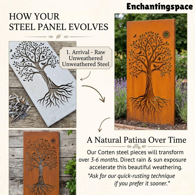 Rust Metal Fern Garden Panel – Outdoor Yard Art Screen, Modern Metal ...