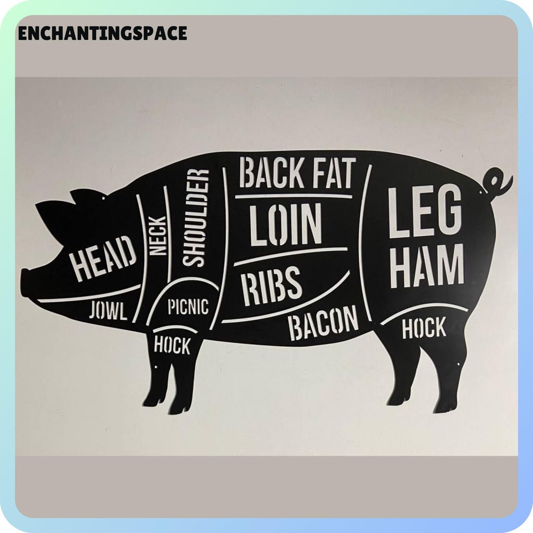Pig Pork Cuts Metal Wall Art LED Light, Pork Butcher Shop Led Metal ...