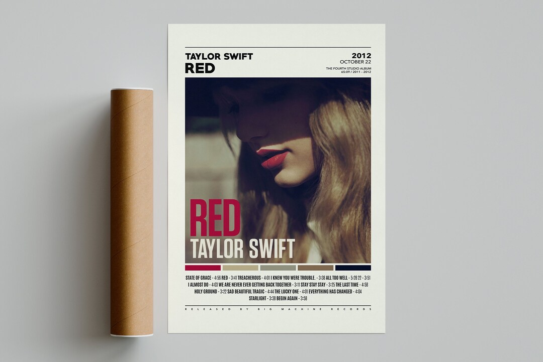 Taylor Swift Posters / Red Poster / Album Cover Poster, Poster Print Wall Art, Custom Poster ...