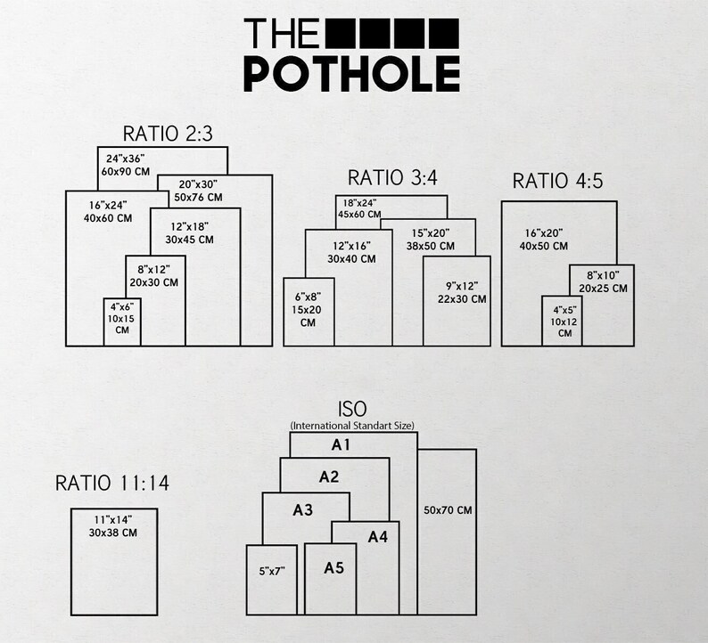 AJR Posters / Neotheater Poster / Album Cover Poster, Poster Print Wall ...