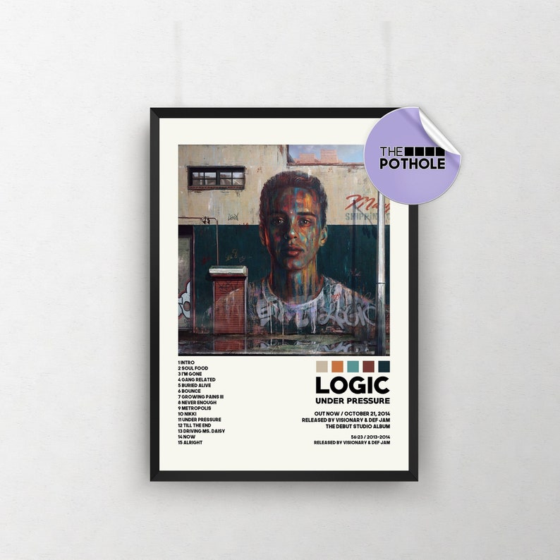 Logic Posters / Under Pressure Poster, Tracklist Poster, Album Cover ...