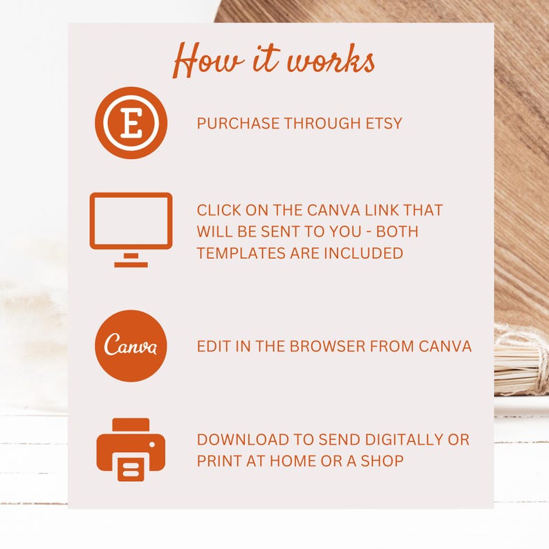 Editable Cocktail Bar Menu Sign Template, Printable Wedding Drinks Card ...