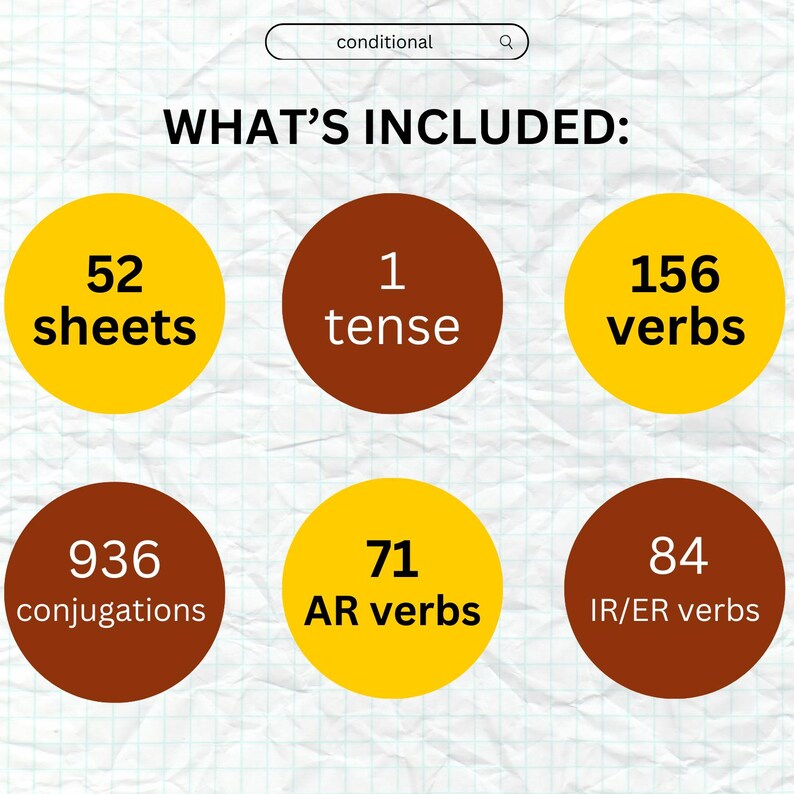 52 Spanish Daily Conjugation Worksheets | Conditional Tense | for ...