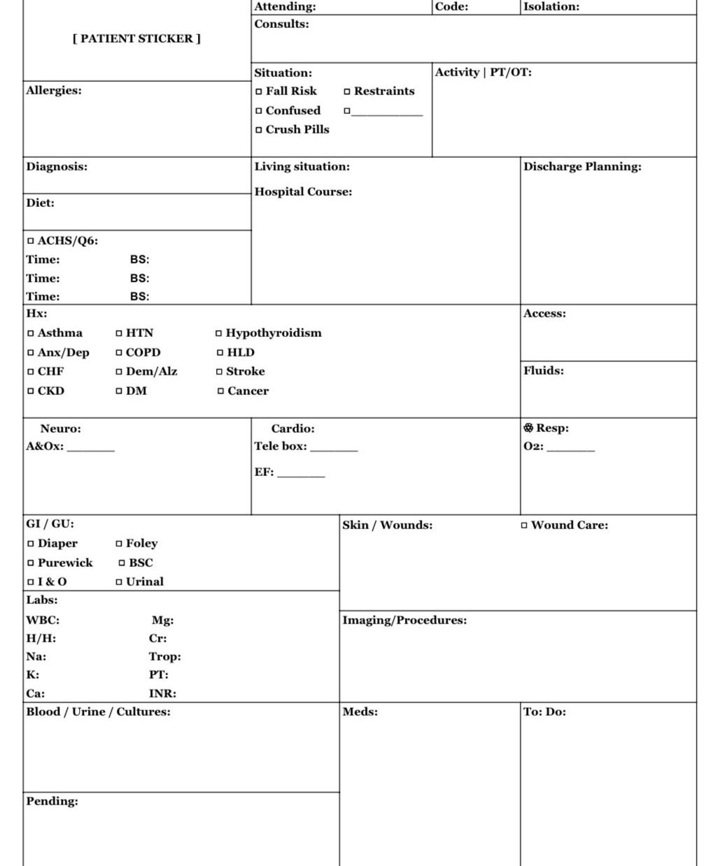 1 Med/surg Patient Report Sheet - Etsy
