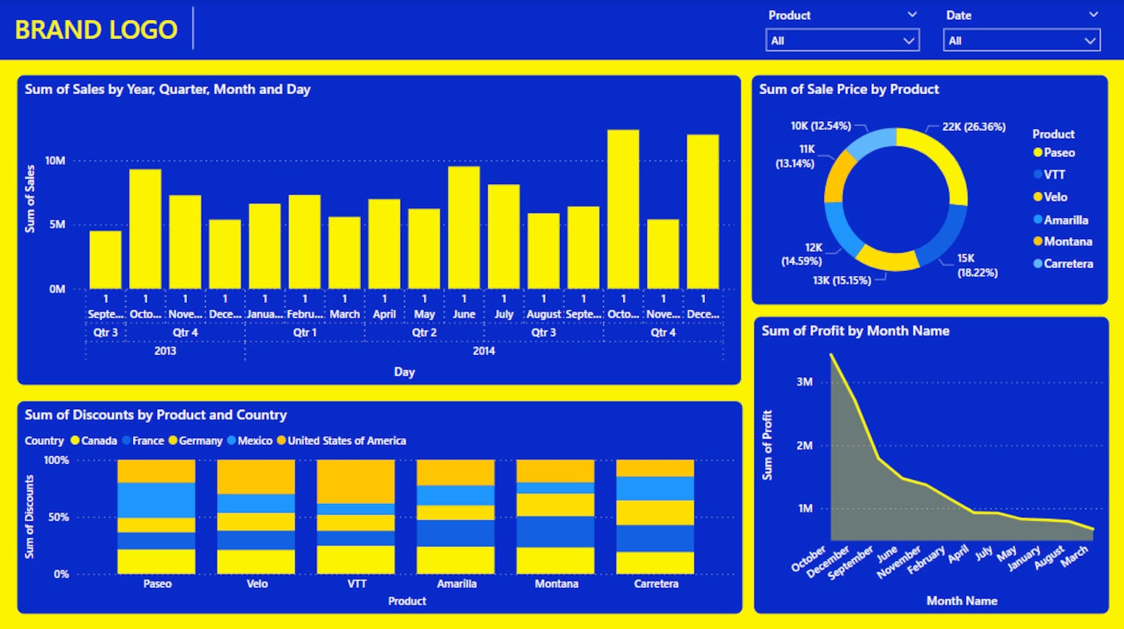 Power BI Themes & Backgrounds - Etsy