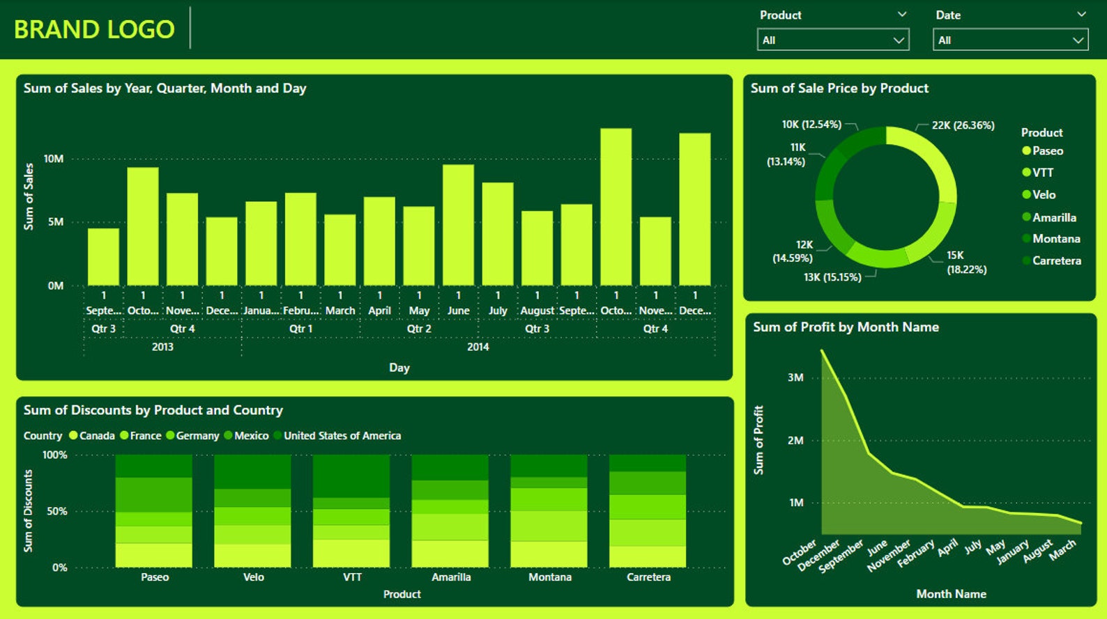 Power BI Themes & Backgrounds - Etsy