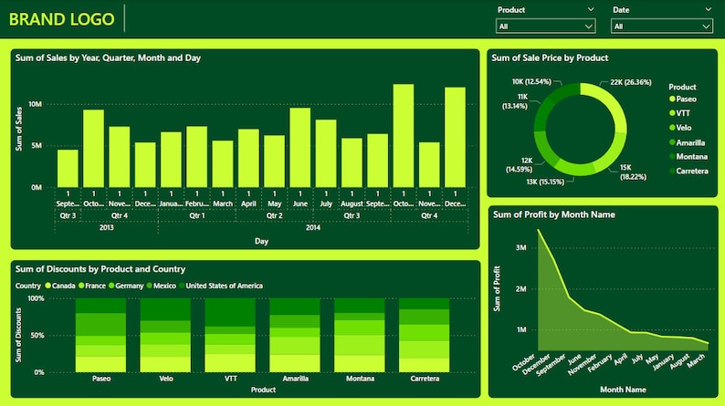 Power BI Themes & Backgrounds - Etsy