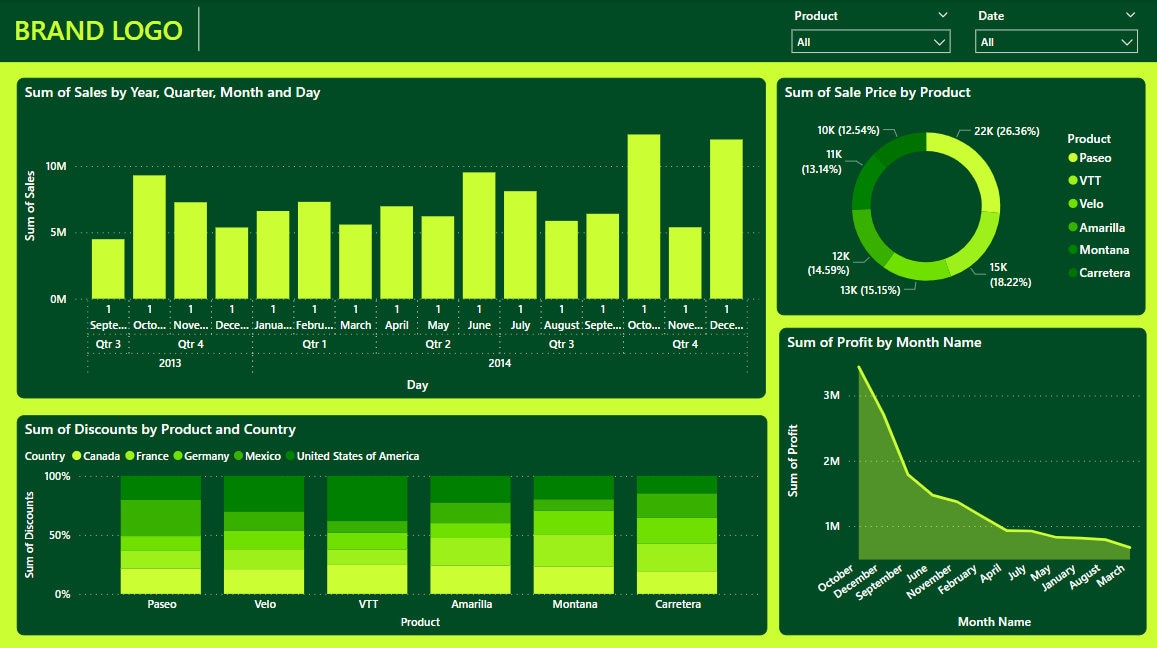 Power BI Themes & Backgrounds - Etsy