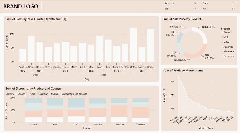 Power BI Themes & Backgrounds - Etsy