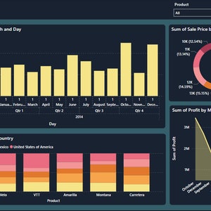 Power BI Themes & Backgrounds - Etsy