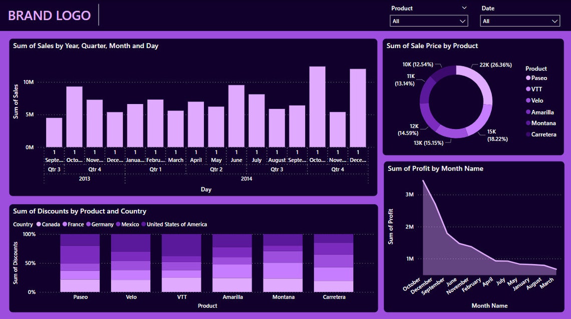 Power BI Themes & Backgrounds - Etsy