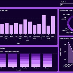 Power BI Themes & Backgrounds - Etsy