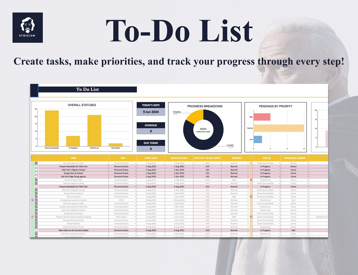 Stoic To-do List Planner : Google Sheets Spreadsheet Template Daily ...