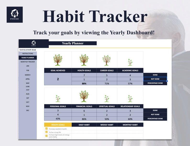 Daily Habit Planner : the Stoic Path Google Sheets Spreadsheet Template ...