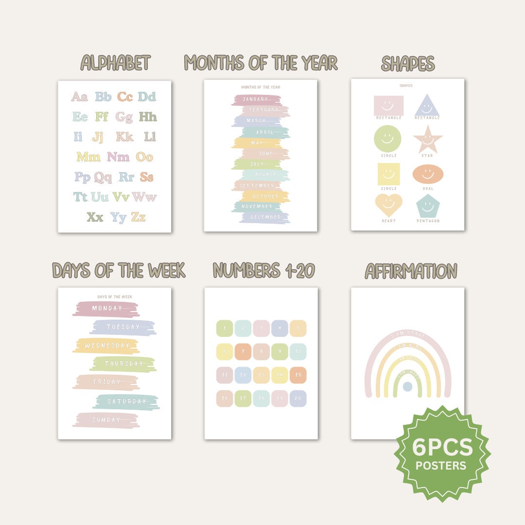 EDUCATIONAL POSTER (6PCS) - Etsy