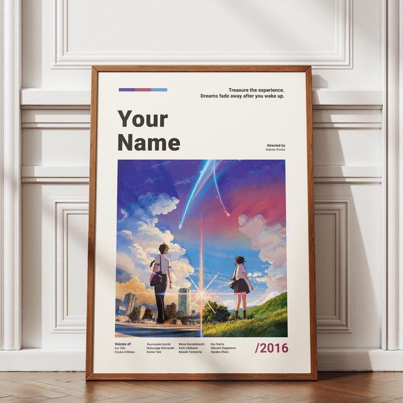 Anime Poster - Etsy