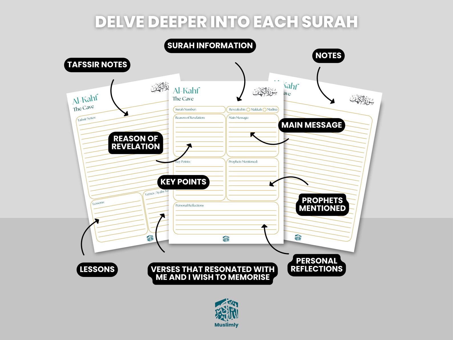 Quran Journal Digital, Quran Study, Quran Tracker, Muslim Planner ...