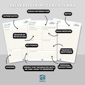 Quran Journal Digital, Quran Study, Quran Tracker, Muslim Planner ...