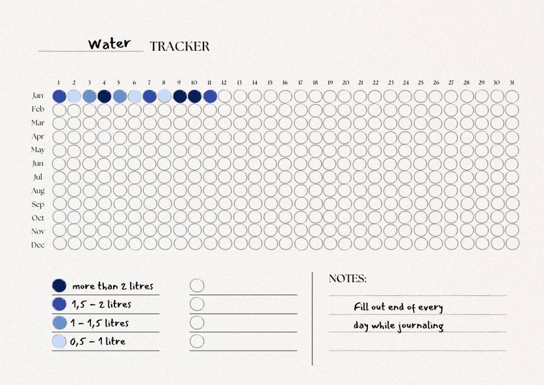 Yearly Habit Tracker Minimalist Tracker Habit Tracker Printable Yearly ...