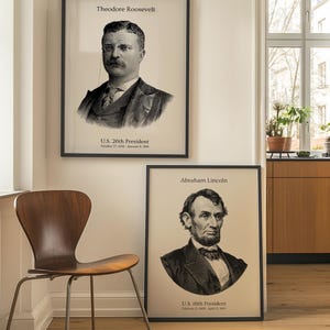 Abraham Lincoln Poster Inspirational Historical Art History Classroom ...