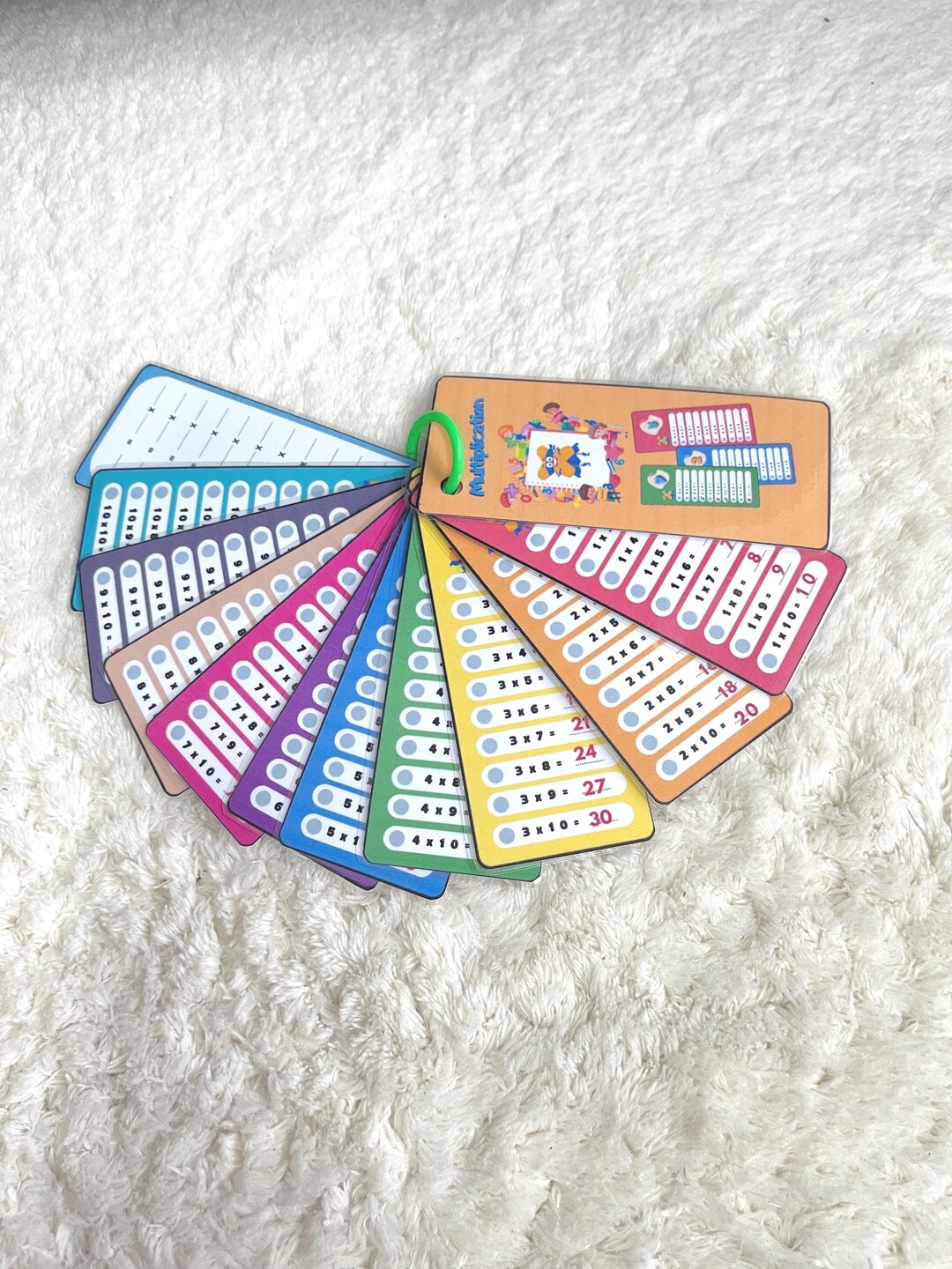 PDF Multiplication Tables Cards Key Ring - Etsy