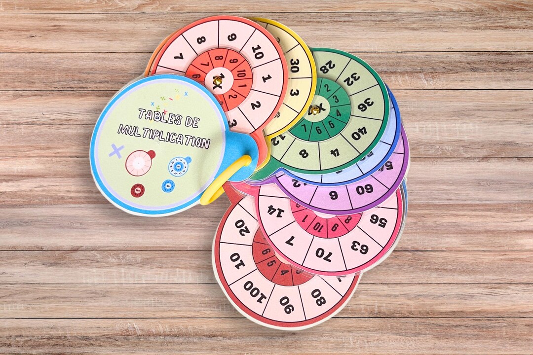 Multiplication Tables Card Wheel - Etsy