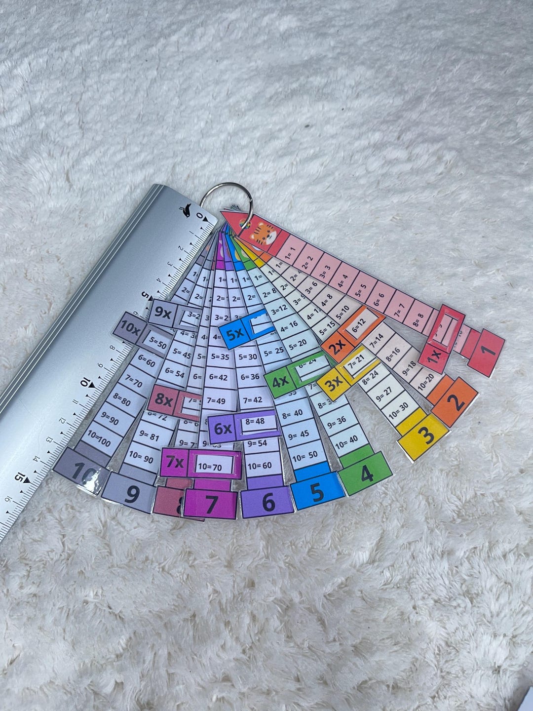 Multiplication Tables Keychain - Etsy