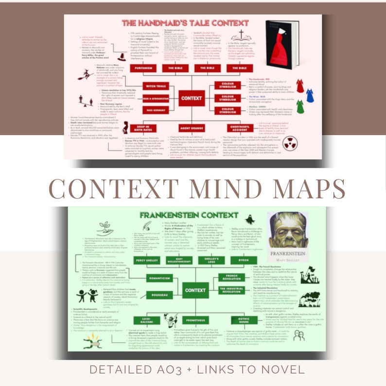 The Handmaid’s Tale and Frankenstein Prose A Level Revision Notes ...